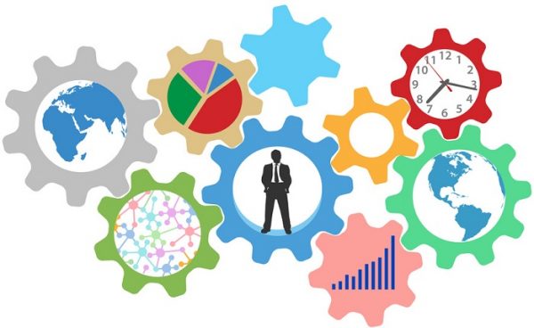 Adopting a Systems View in Business Operations | LMA-Consulting Group ...