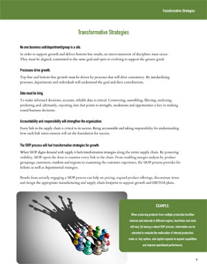 SIOP (Sales Inventory Operations Planning) Creating Predictable Revenue ...